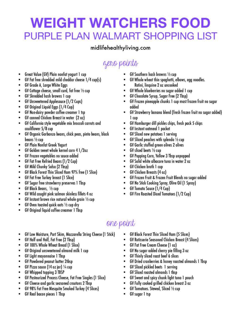 Weight Watchers Foods To Buy From Walmart For Purple Plan