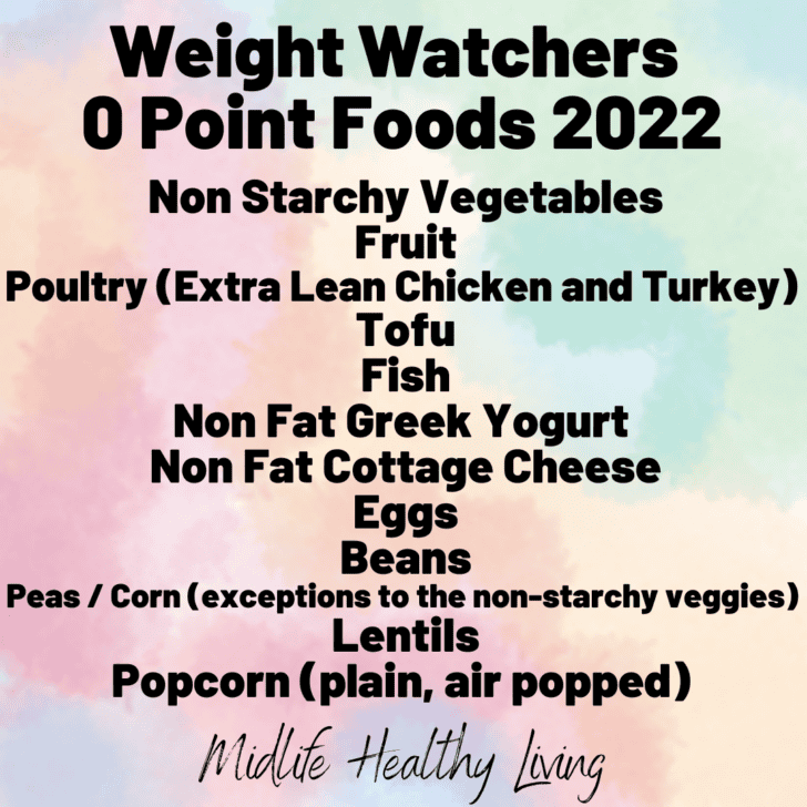Weight Watchers Zero Point Foods
